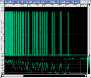 Suono o rumore? - Fisica, onde Musica