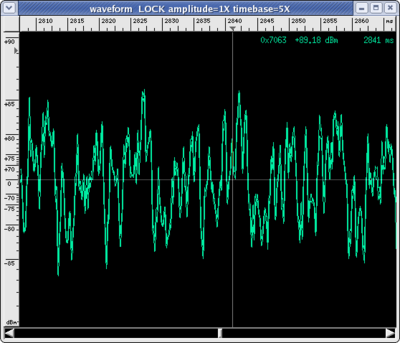 Suono o rumore? - Fisica, onde Musica