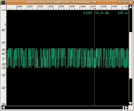 Diversi tipi di rumore - Fisica, onde Musica